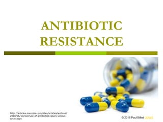ANTIBIOTIC_RESISTANCE.ppt