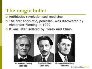 ANTIBIOTIC_RESISTANCE.ppt