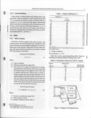 04 api spec. 4 f 2a ed. | PDF