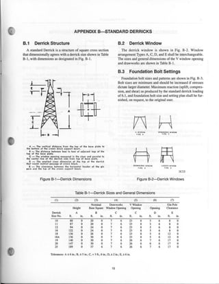 04 api spec. 4 f 2a ed. | PDF