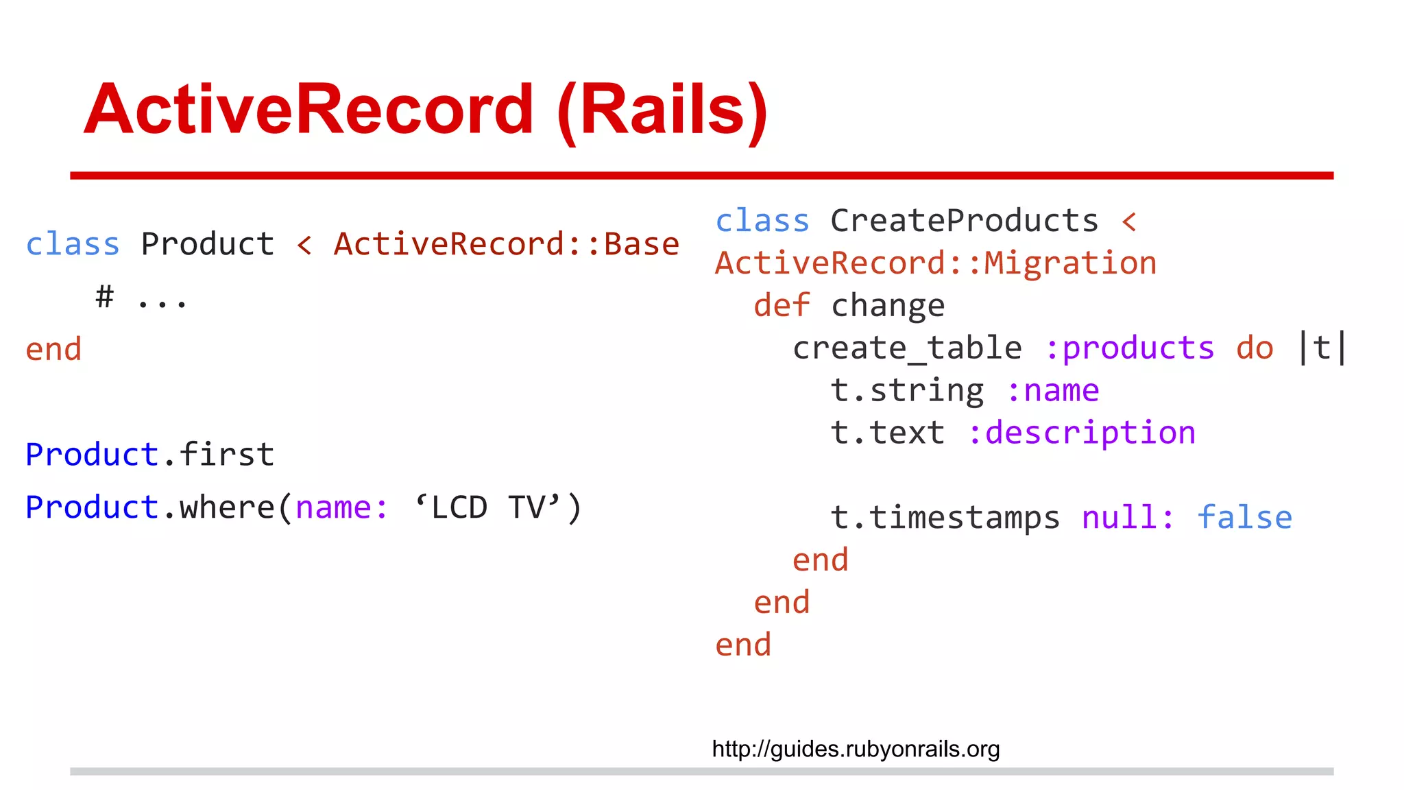 Active Record Internals - Medellin.rb