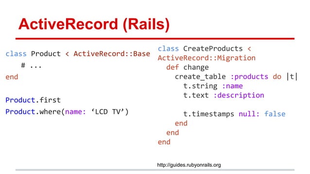 Active Record Internals - Medellin.rb