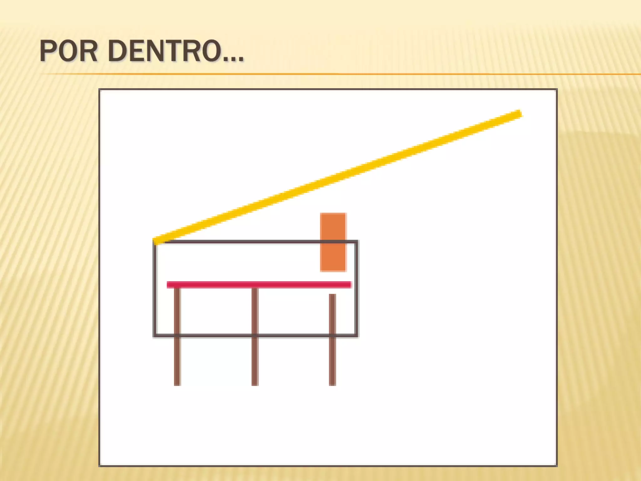 Moises 04 arduino and proteus digital input, pull-up, pull-down (1) | PPT