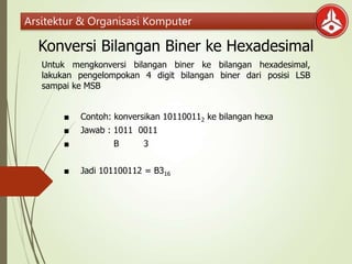 Computer Data Representation in Digital Format | PPT