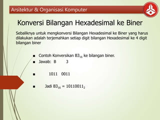 Computer Data Representation in Digital Format | PPT