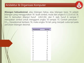 Computer Data Representation in Digital Format | PPT