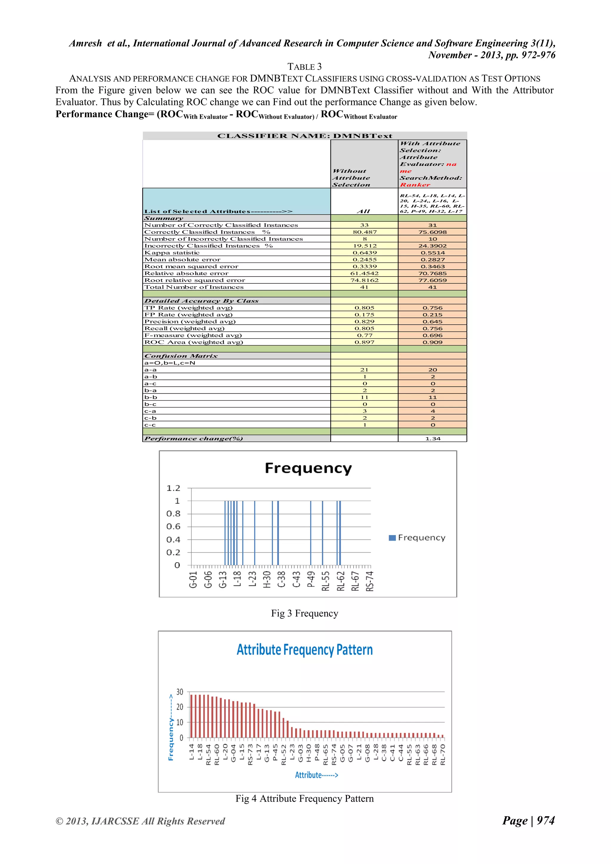 Performance Evaluation: A Comparative Study of Various Classifiers | PDF