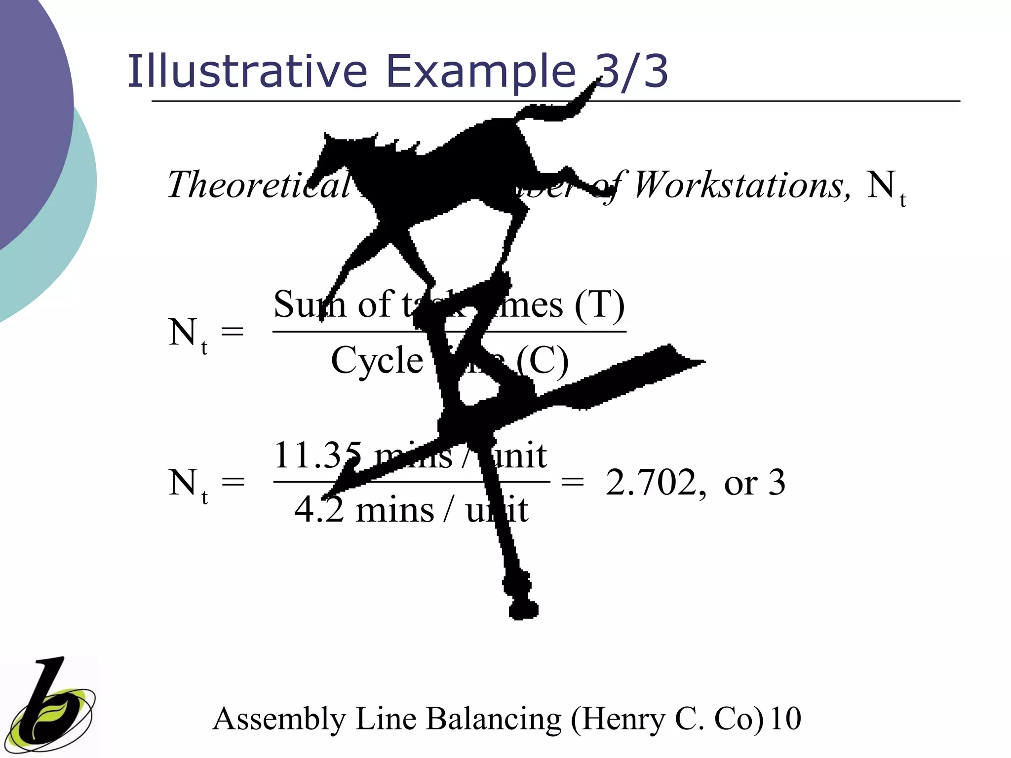 04 assemblylinebalancing | PPT