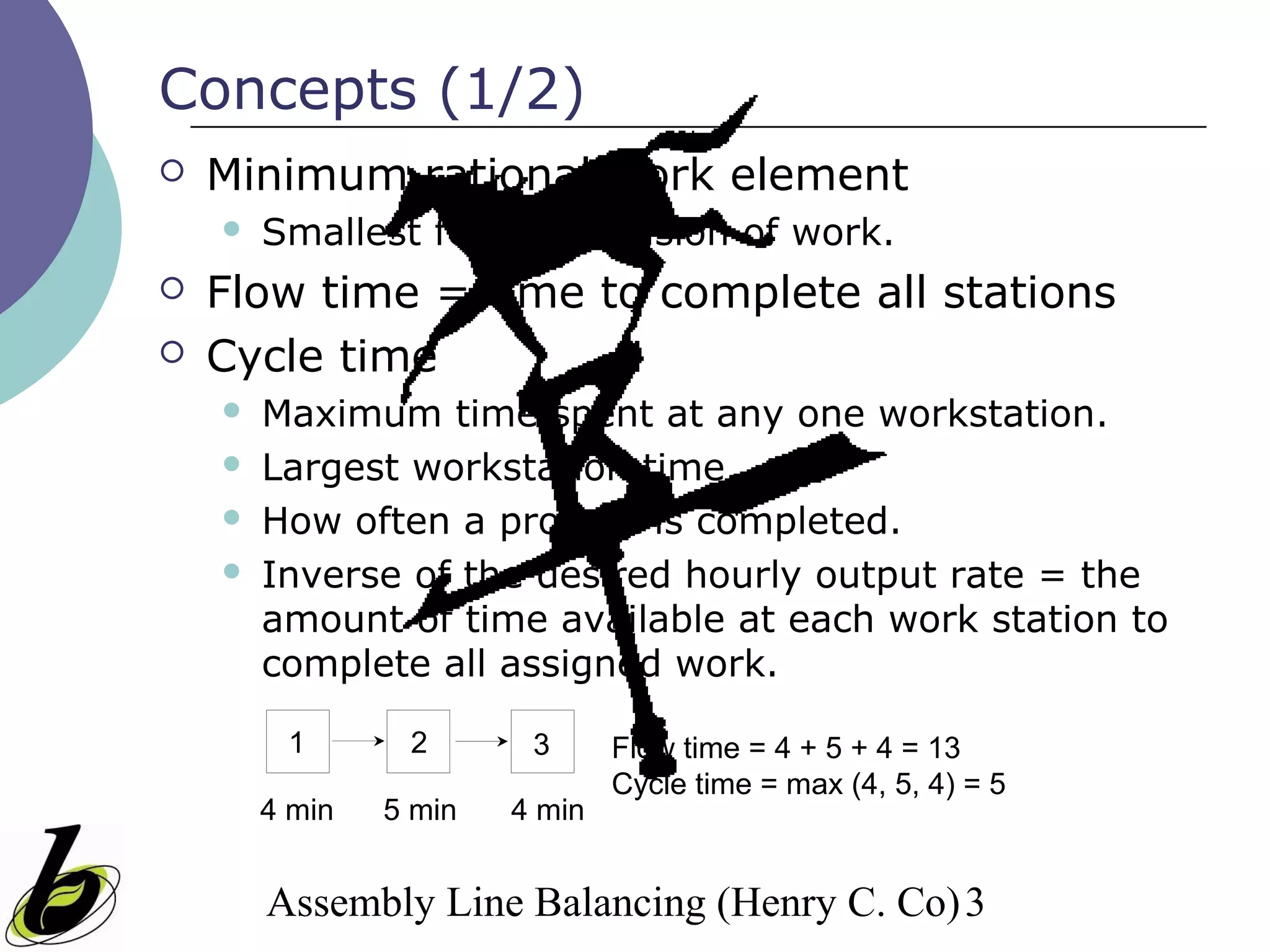 04 assemblylinebalancing | PPT