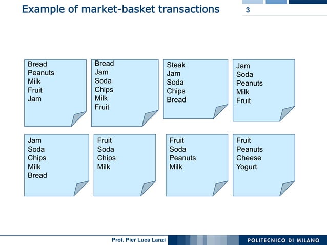 Data Mining Association Rules Basics Ppt