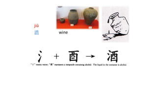 04 Compound ideographs | PPTX