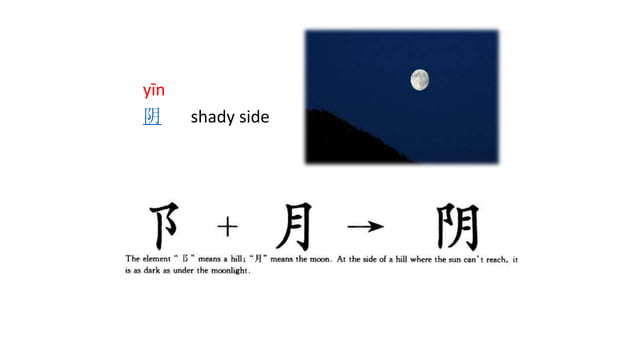 04 Compound ideographs | PPT