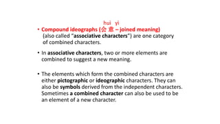 04 Compound ideographs | PPTX