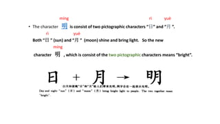 04 Compound ideographs | PPTX