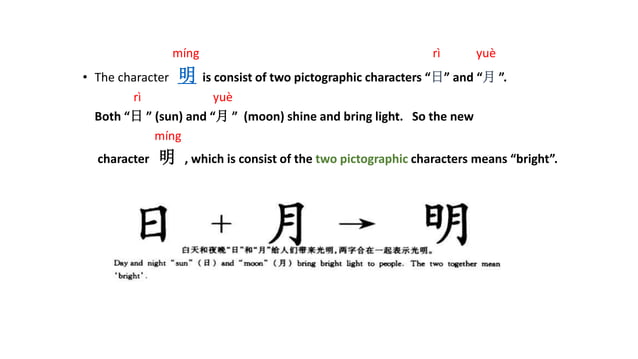04 Compound ideographs | PPT