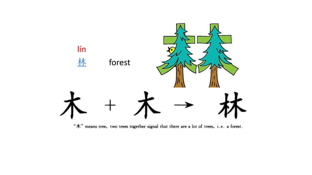 04 Compound ideographs | PPT