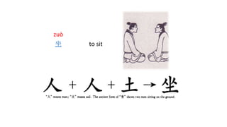 04 Compound ideographs | PPTX