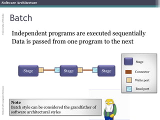Software Architecture Taxonomies - Behaviour: Components & Connectors ...
