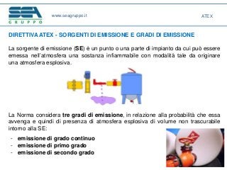 Rischio esplosione | PPTX