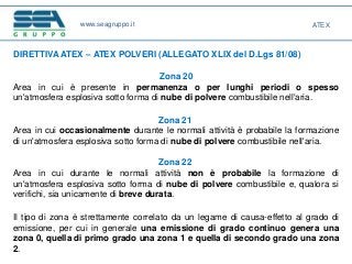 Rischio esplosione | PPTX