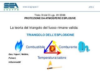 Rischio esplosione | PPTX