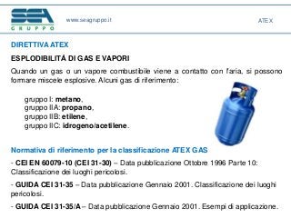 Rischio esplosione | PPTX