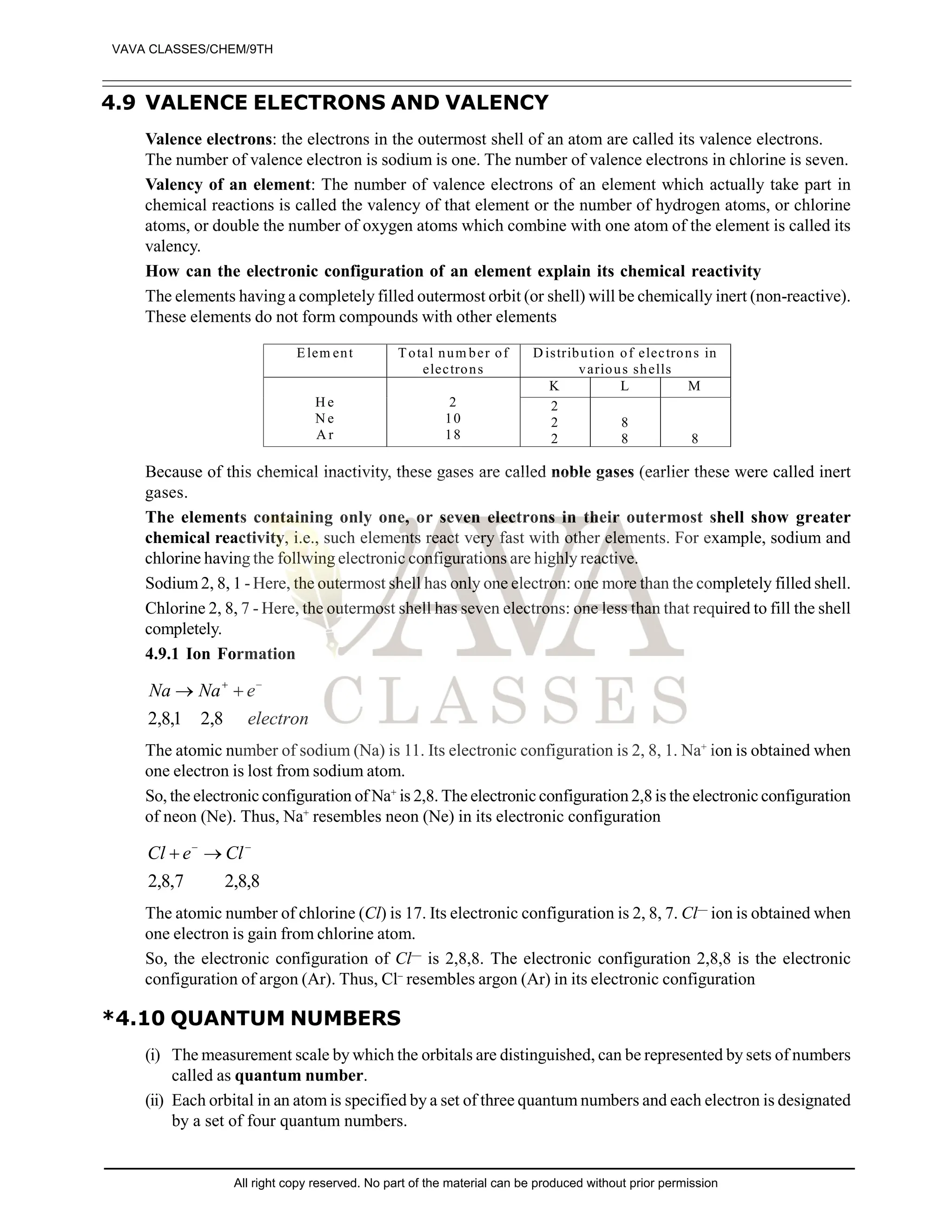 NCERT-structure of atom class 9 notes pdf download | PDF