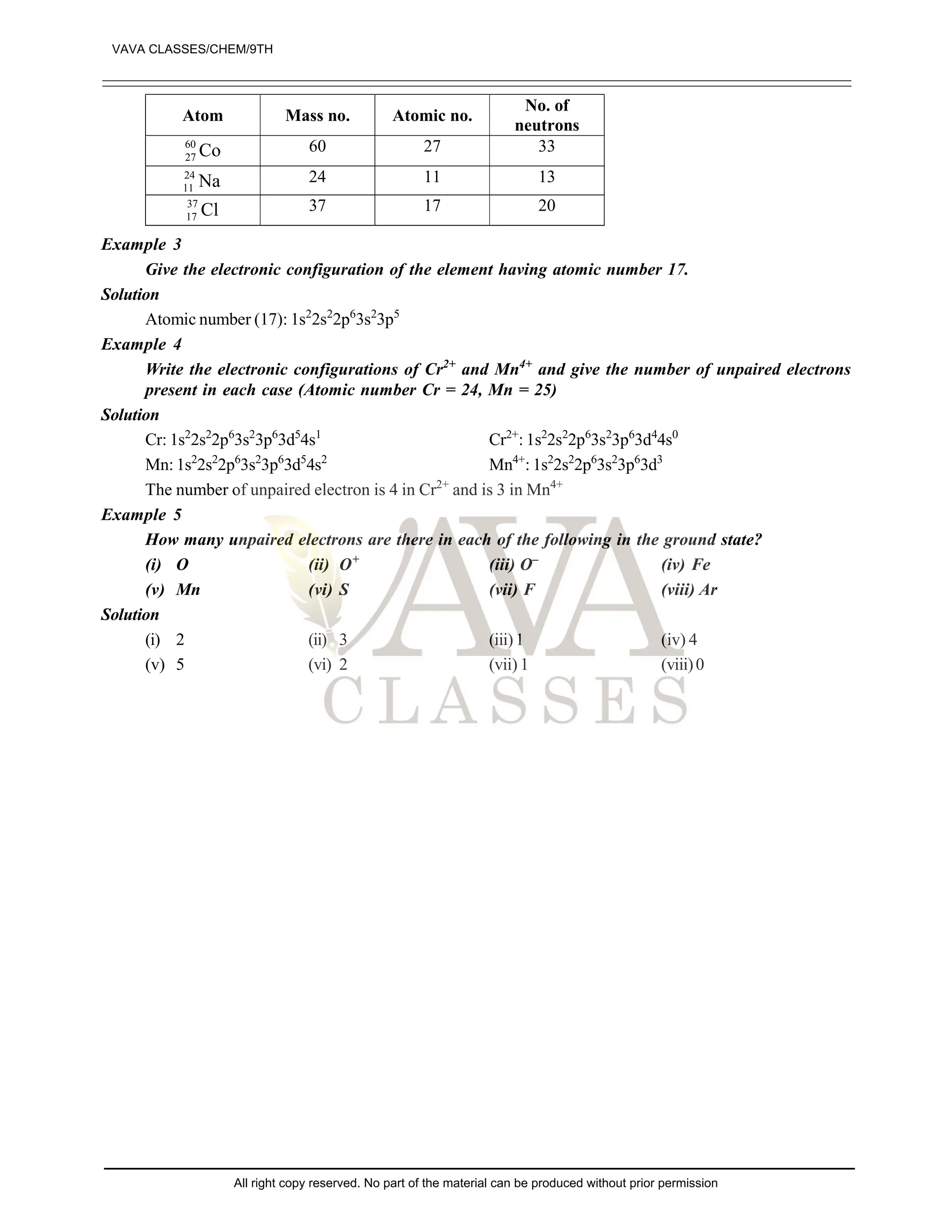 NCERT-structure of atom class 9 notes pdf download | PDF