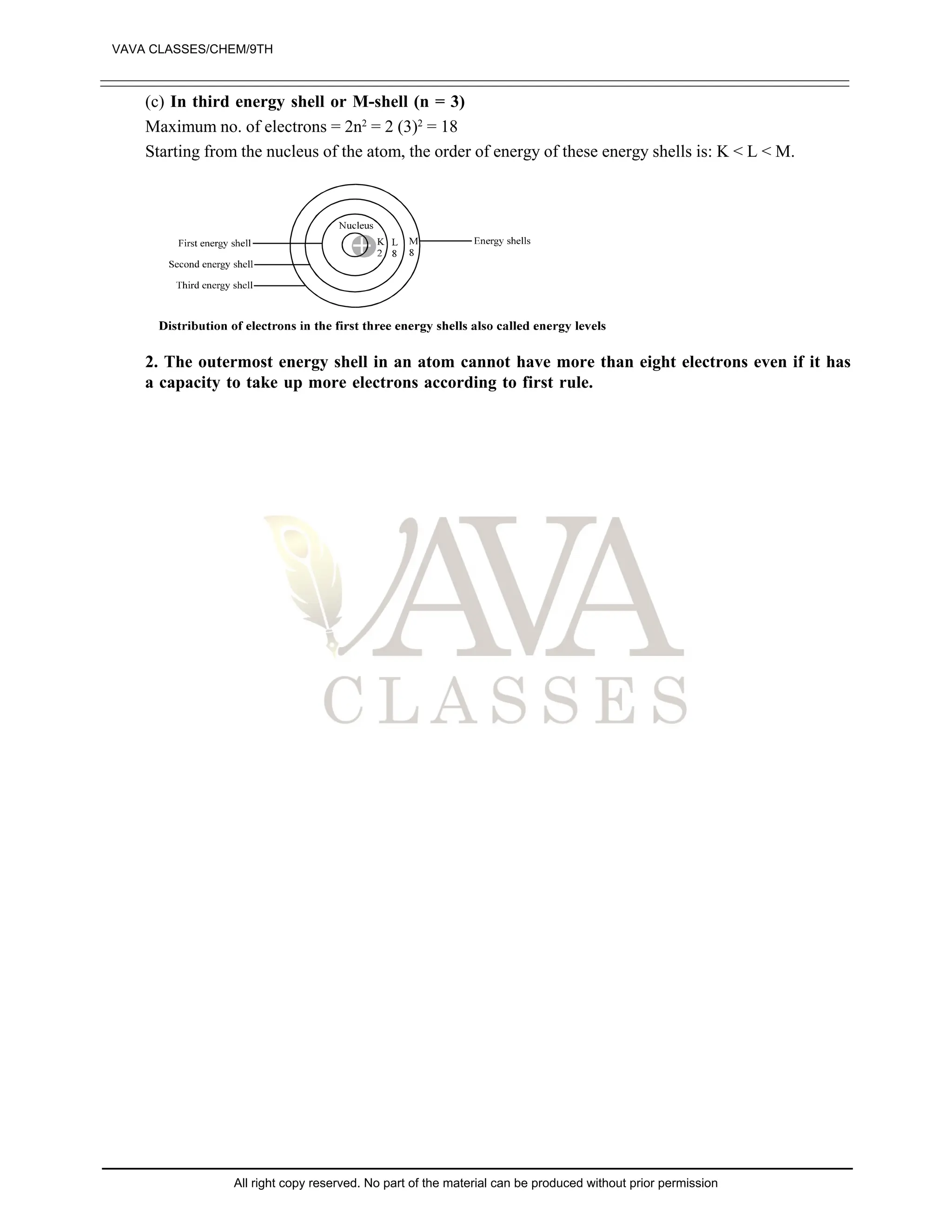 NCERT-structure of atom class 9 notes pdf download | PDF
