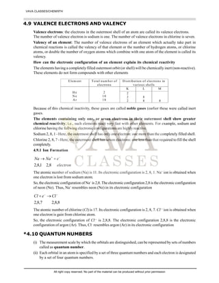 NCERT-structure of atom class 9 notes pdf download | PDF