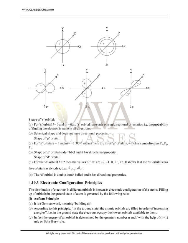 NCERT-structure of atom class 9 notes pdf download | PDF