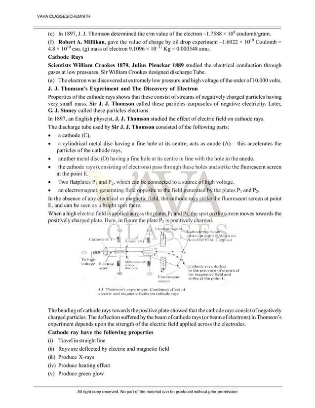 NCERT-structure of atom class 9 notes pdf download | PDF