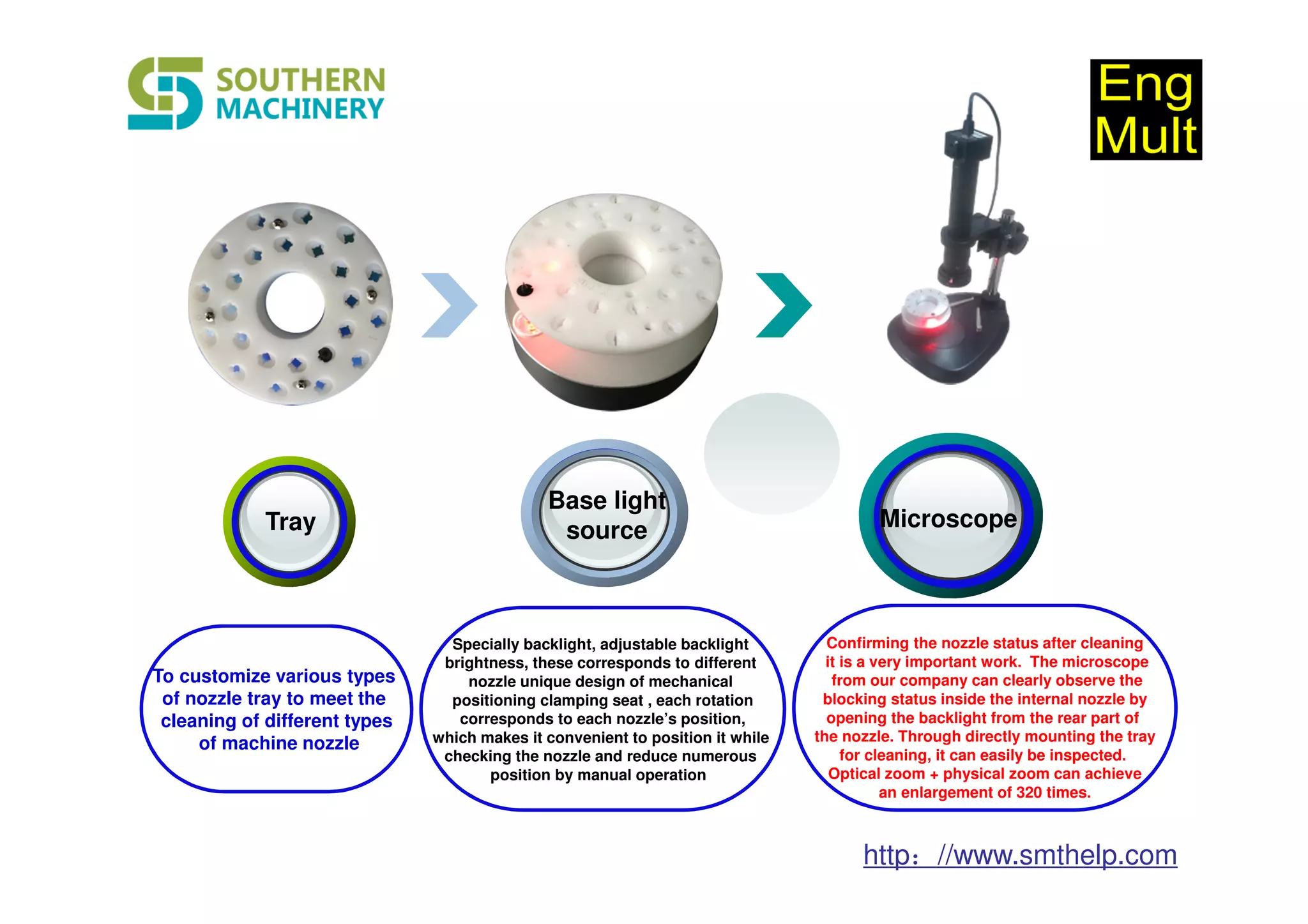 Automatic Nozzle Cleaner | PDF