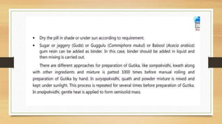 04 ayurvedic dosage forms and their evaluatiom.docx