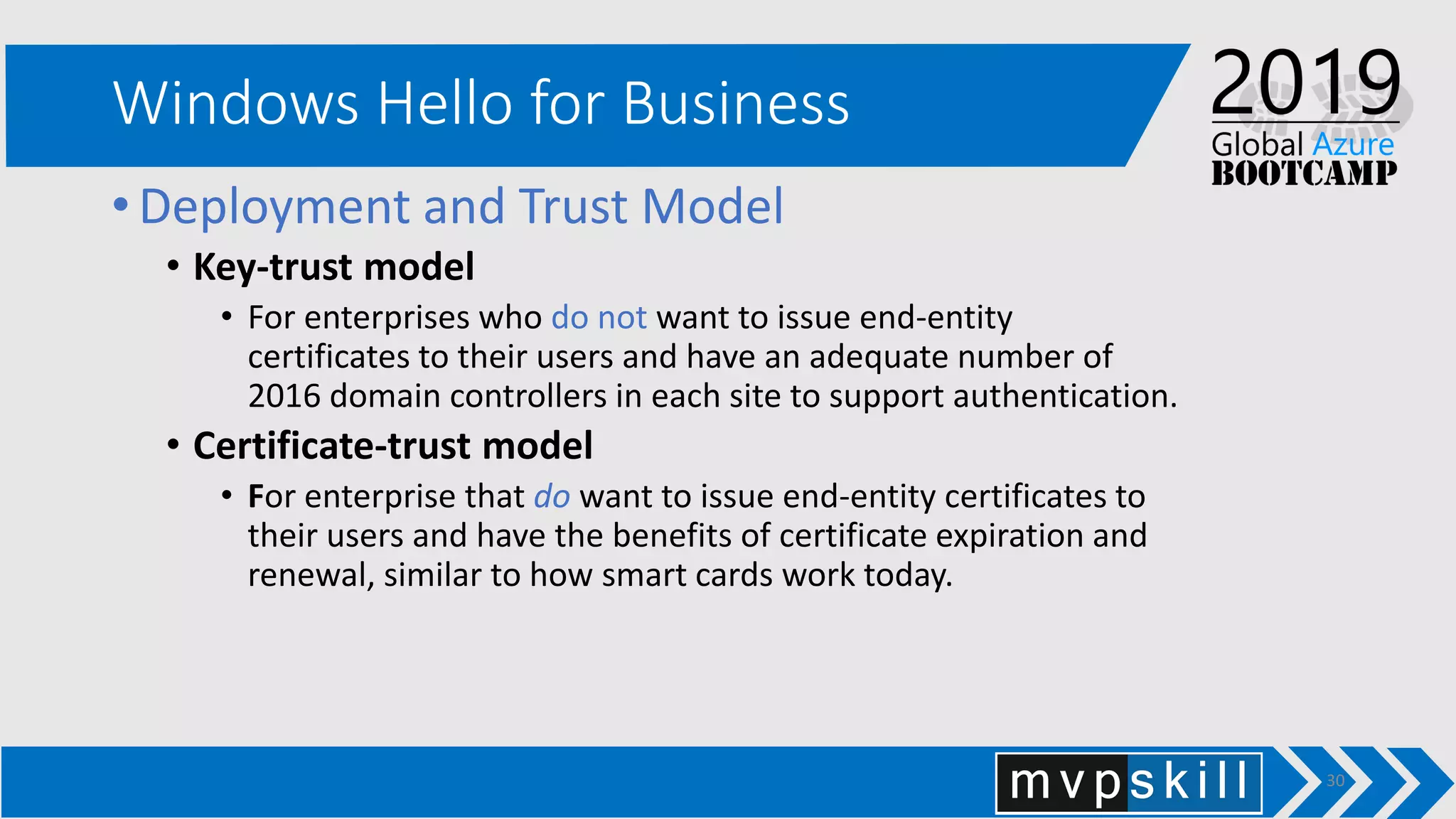 04 Extending And Securing Enterprise Applications In Microsoft Azure Gab2019 Ppt
