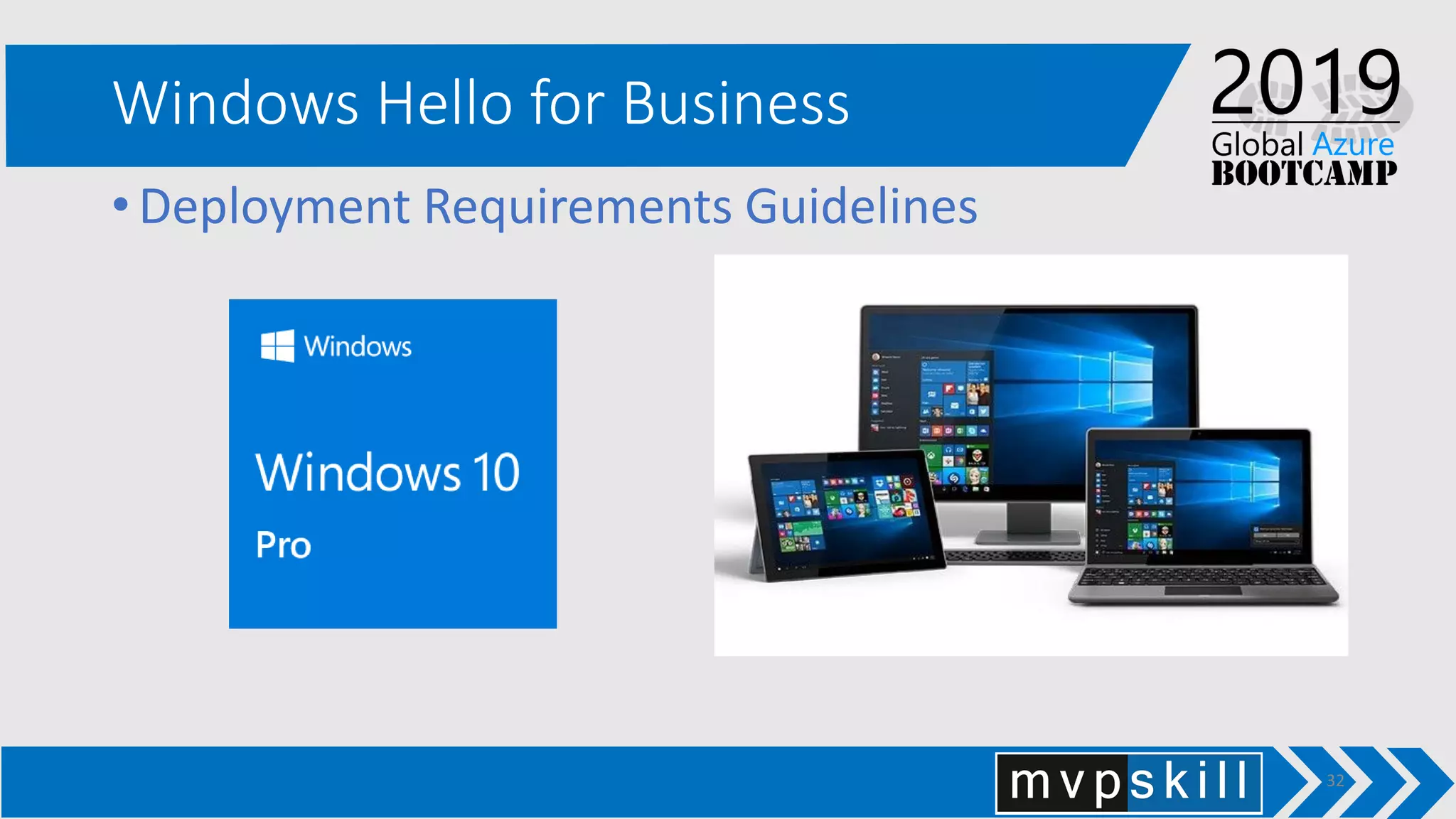 04 Extending And Securing Enterprise Applications In Microsoft Azure Gab2019 Ppt