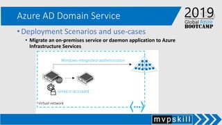 04_Extending and Securing Enterprise Applications in Microsoft Azure_GAB2019 | PPT