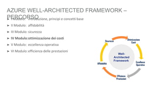 04 azure well architected framework | PPTX