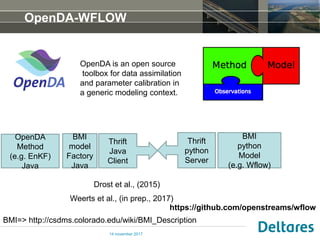 DSD-INT 2017 State updating using OpenDA and WFlow - Weerts | PPT
