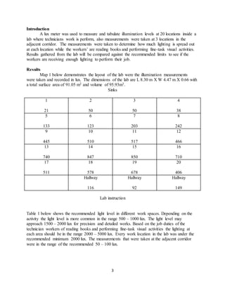 Physical Agents Illumination Project 6 | PDF
