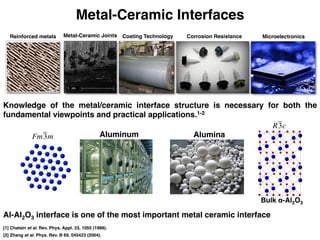 Al-Al2O3-interface | PDF