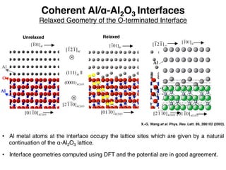 Al-Al2O3-interface | PDF
