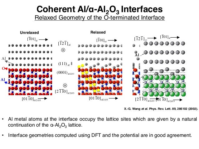 Al-Al2O3-interface