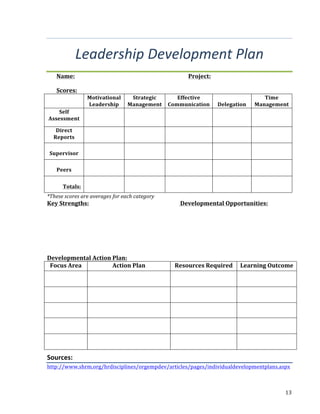 Enactus Development Plan | PDF