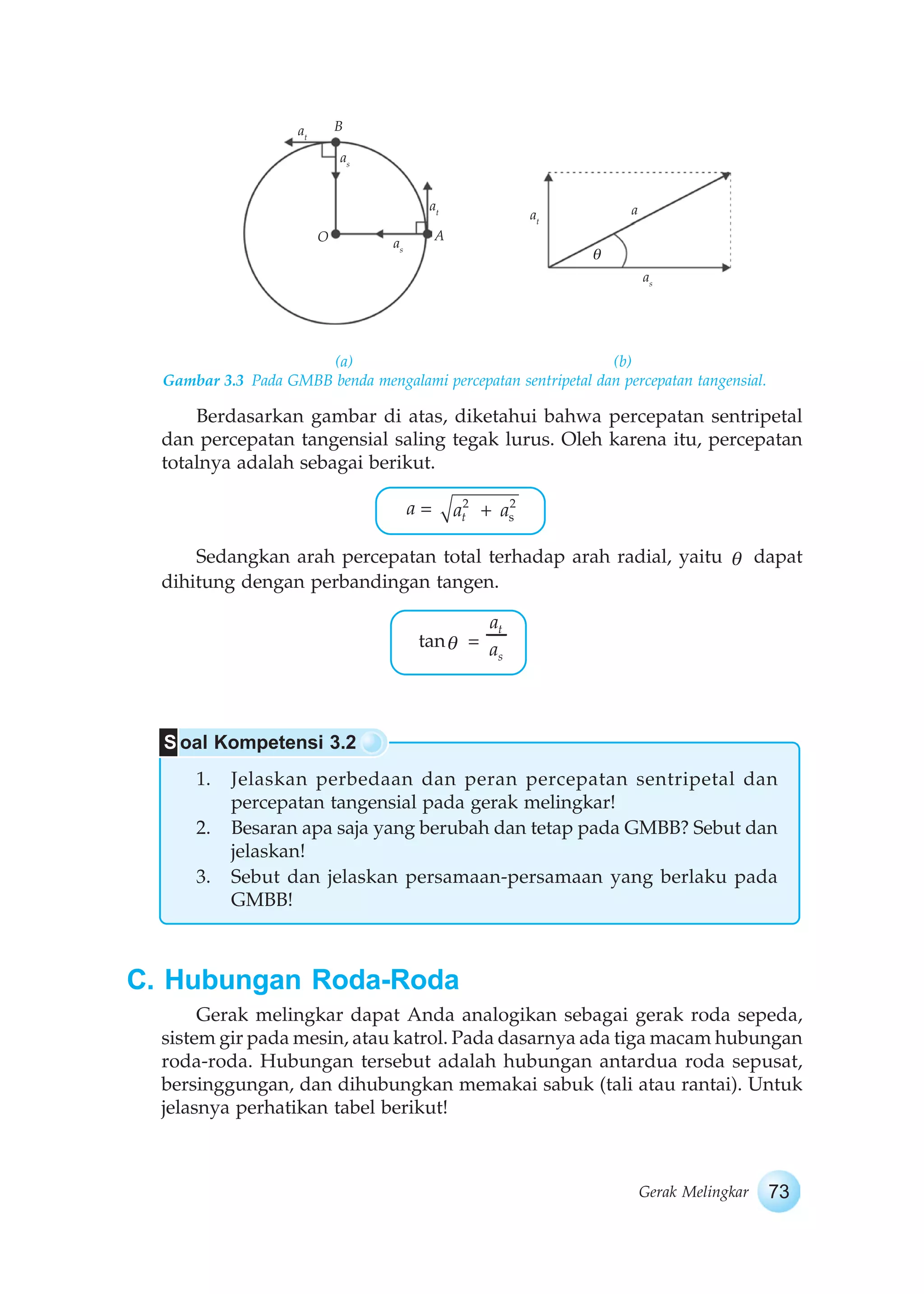 Buku Fisika Kela X- bab 3 | PDF