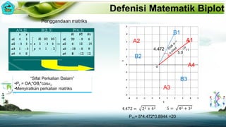 04b_Analisis Biplot untuk Kemiripan dan Hubungan Genetik.pdf