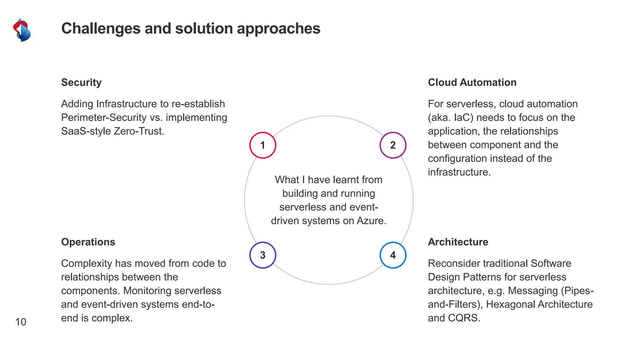 Serverless und Event-Driven Architecture | PPTX