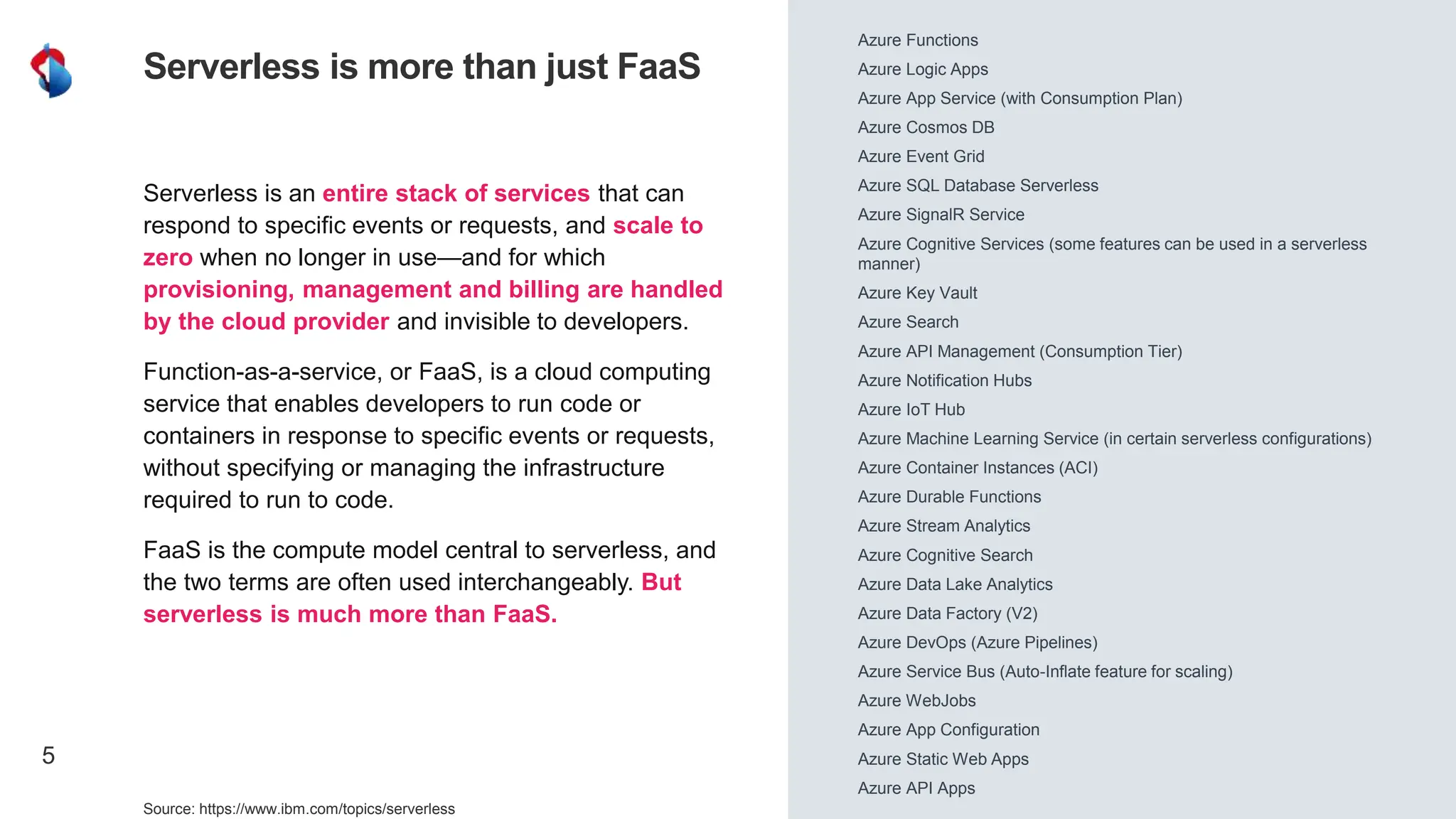 Serverless Und Event Driven Architecture Ppt