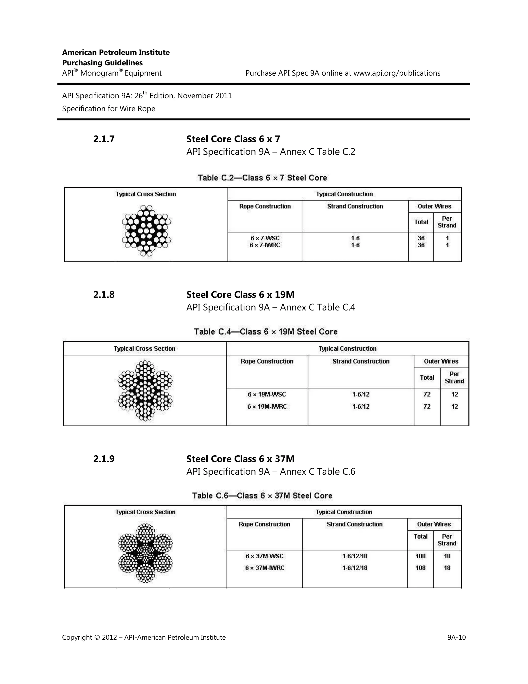 9A-26th-Edition-Purch-Guidelines-R1-20120429 | PDF