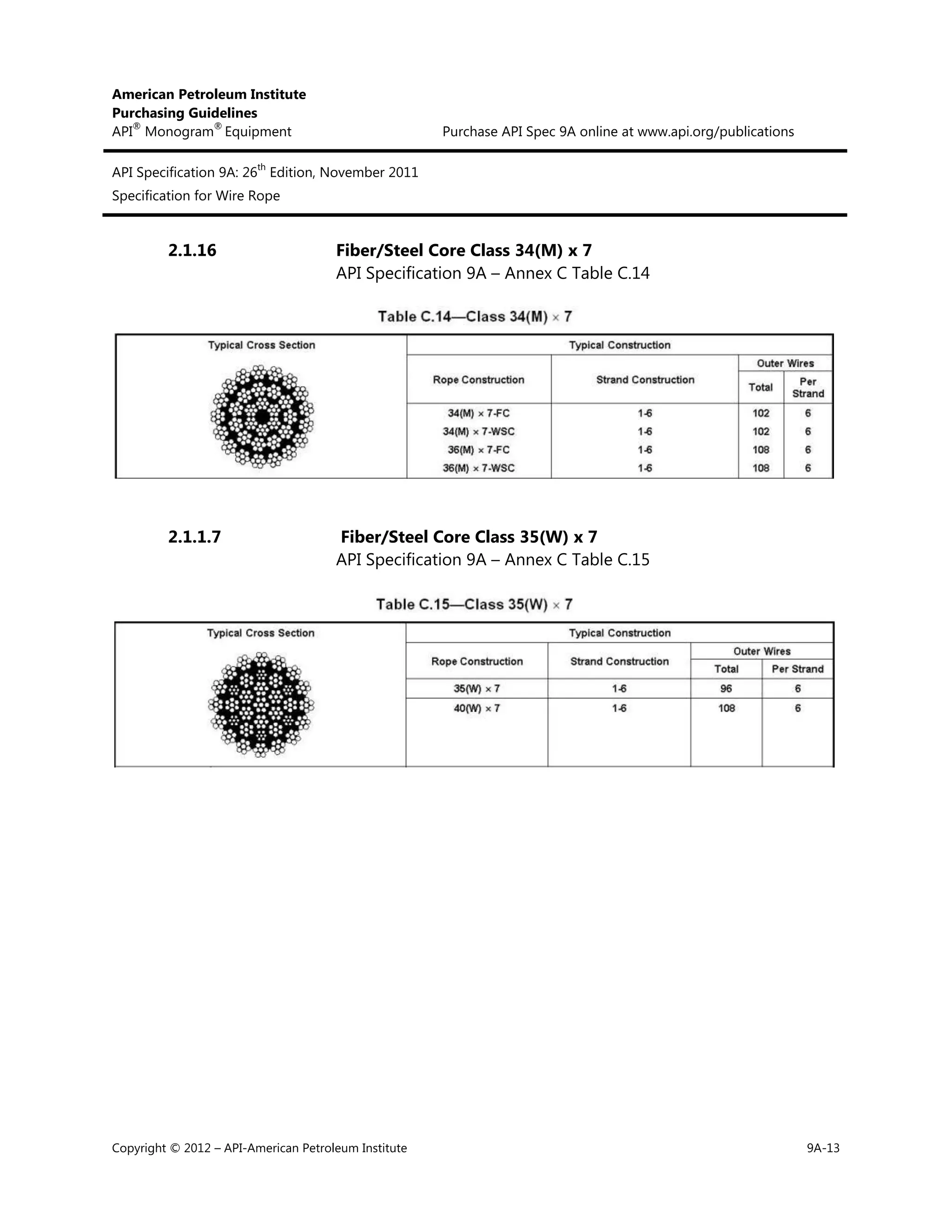 9A-26th-Edition-Purch-Guidelines-R1-20120429 | PDF